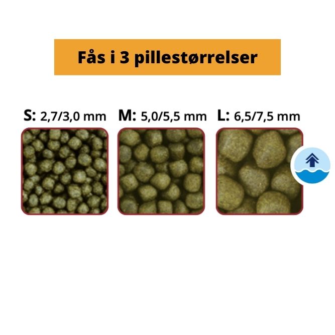 Saki-Hikari Multi Season Koi foder - Letfordøjeligt fiskefoder
